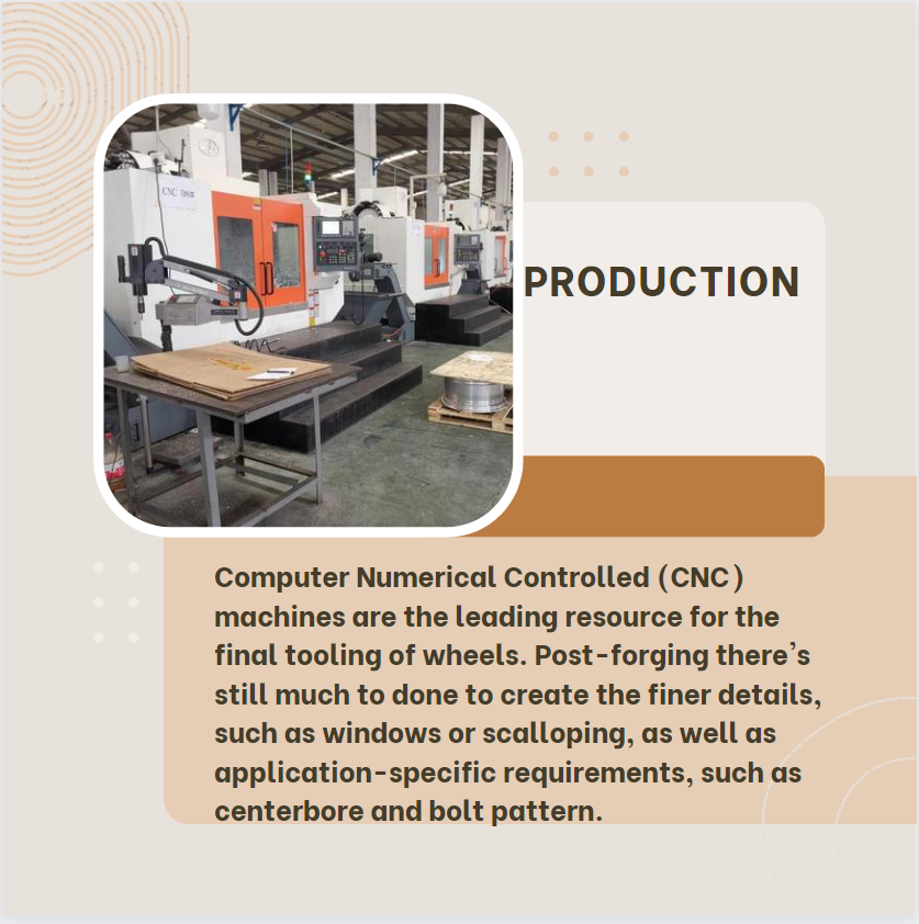 ASIA WHEEL SUPPLY – Forged wheels, 3-piece wheels, flow form wheels ...